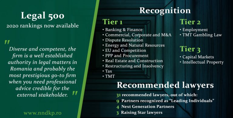 Legal 500 Rankings – NNDKP is recommended as a Top-Tier Firm in 10 ...